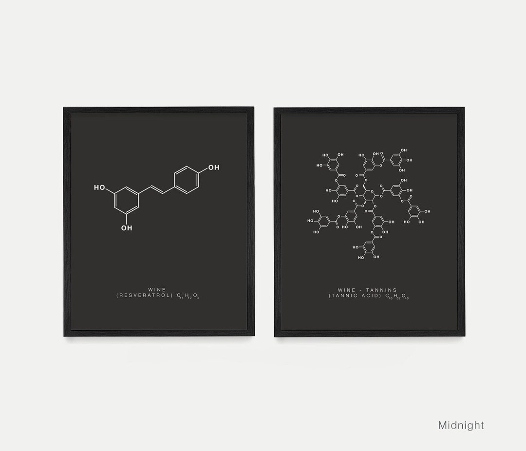 Wine Molecule Poster, Wine Wall Art, Minimalist Kitchen Decor, Wine ...
