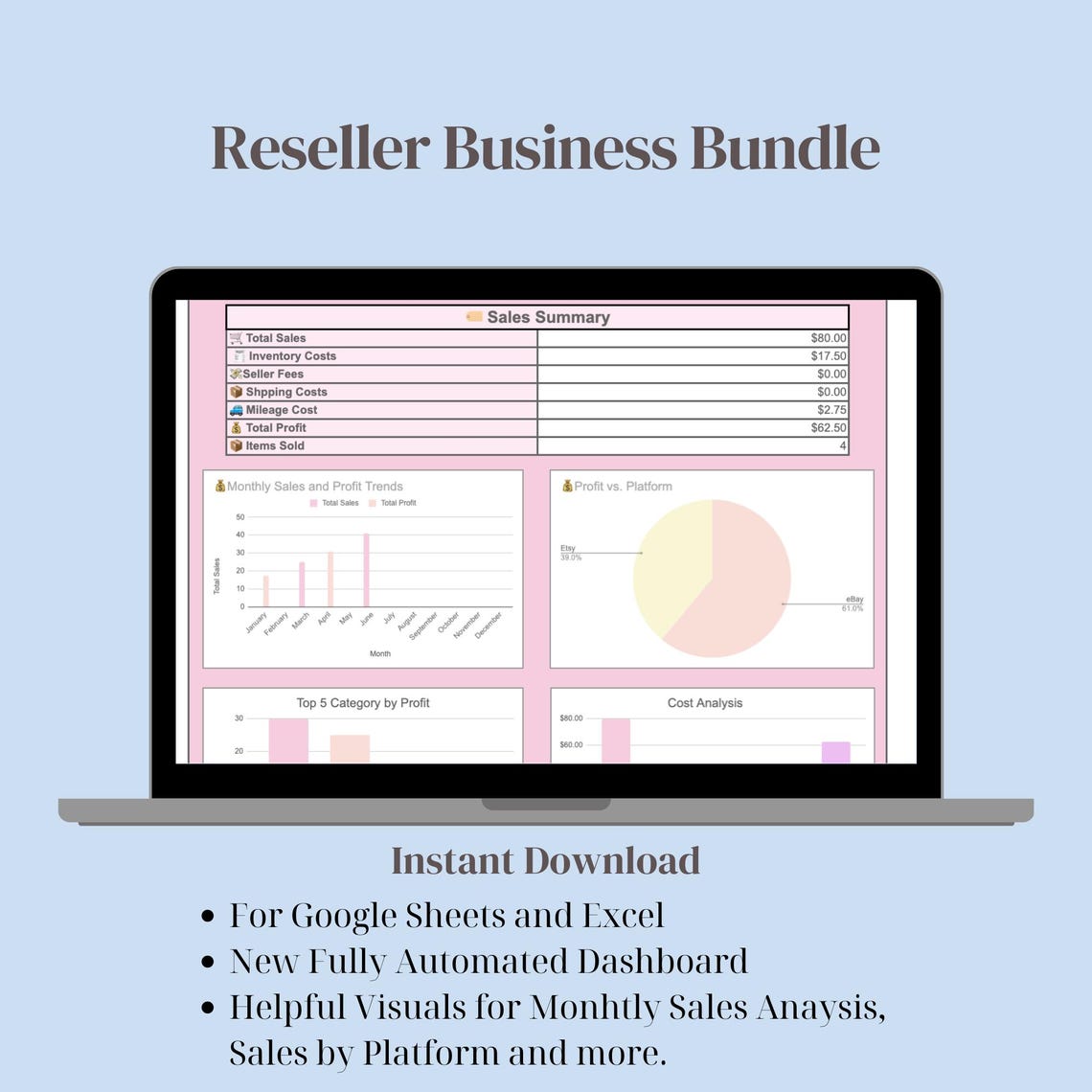 Ultimate Reseller Spreadsheet Bundle – Google Sheets | Excel ...
