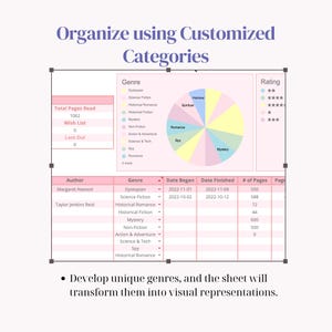 Book Tracker Book Inventory Spreadsheet Digital Reading Tracker for ...