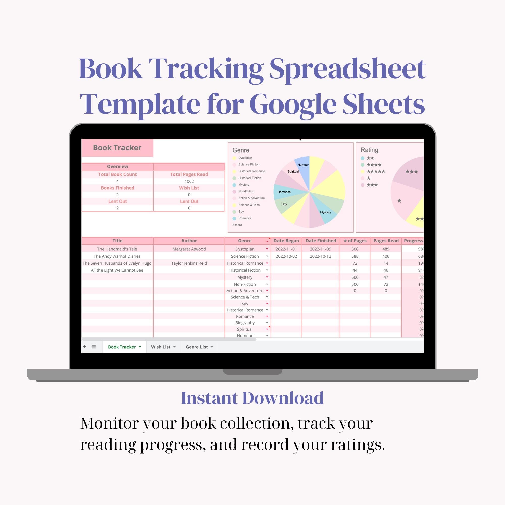 Book Tracker Spreadsheet | Reading Inventory for Google Sheets (digital ...