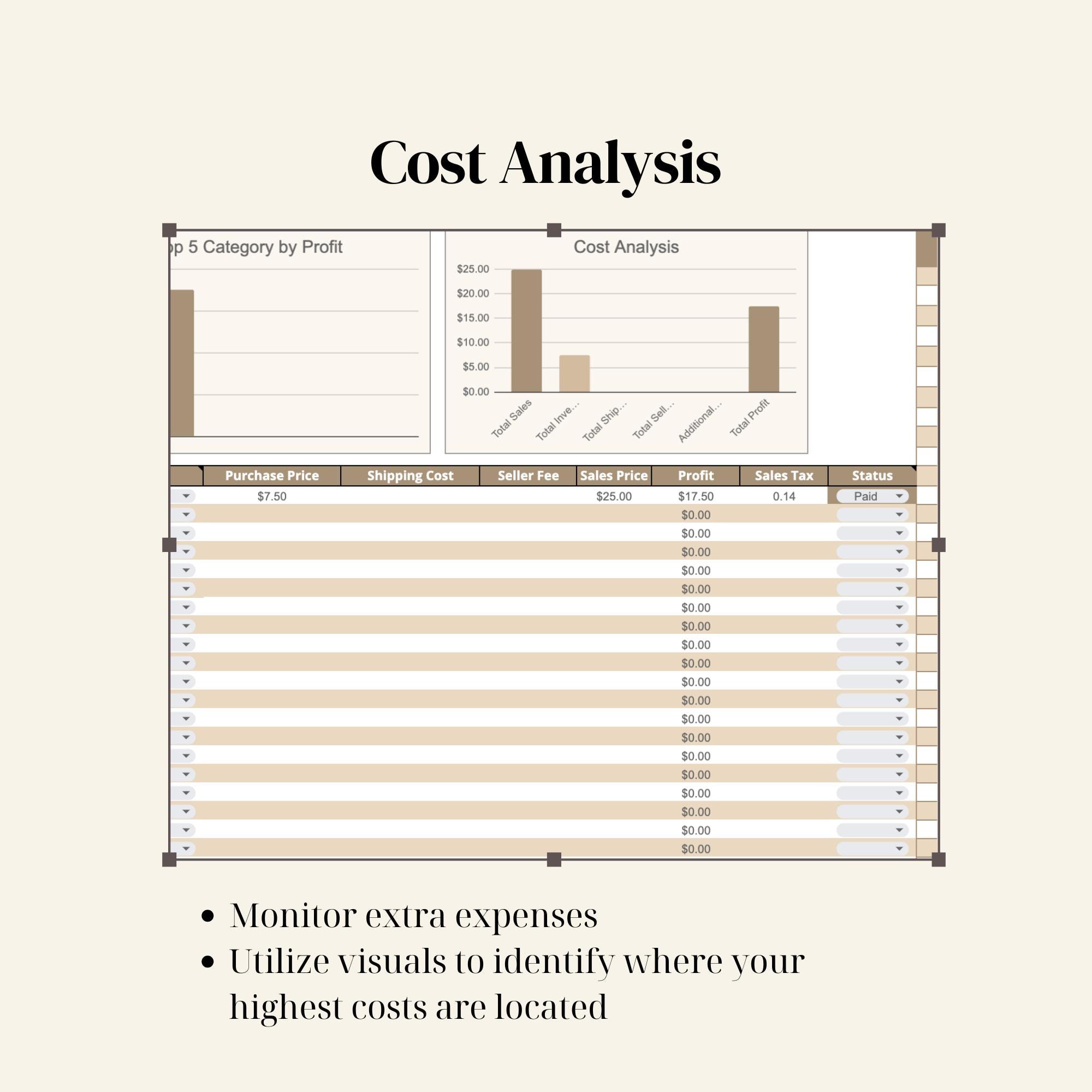 Ultimate Reseller Spreadsheet Bundle – Google Sheets | Excel ...