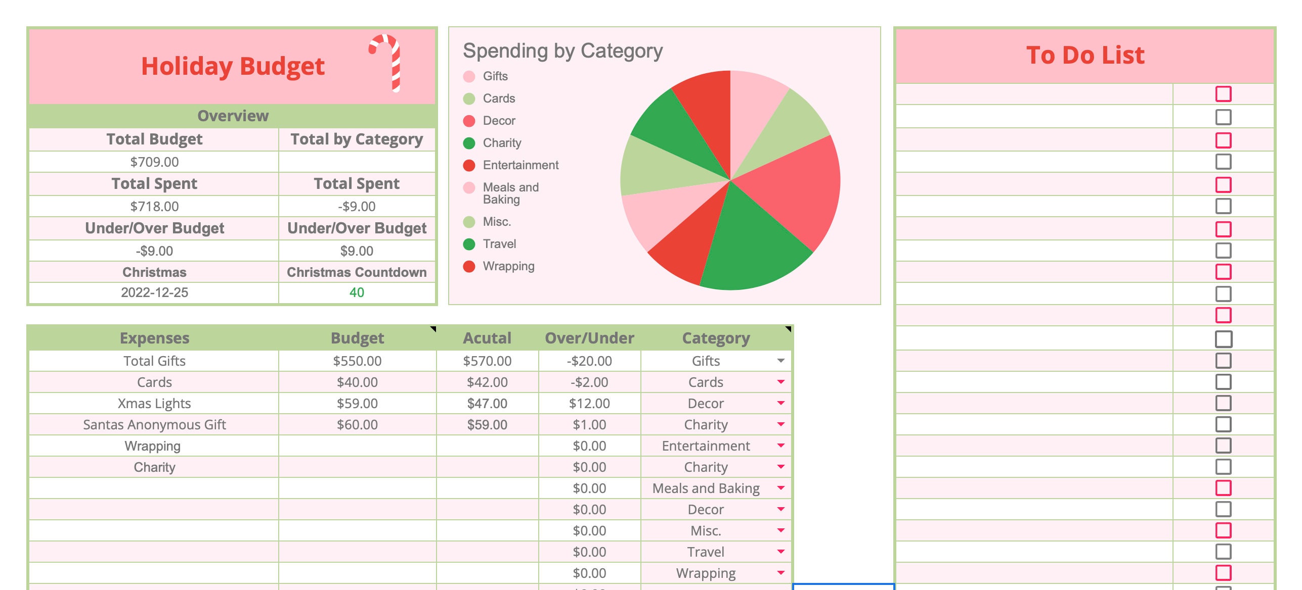Holiday Planner Spreadsheet Digital Christmas Planning Google Sheets - Etsy