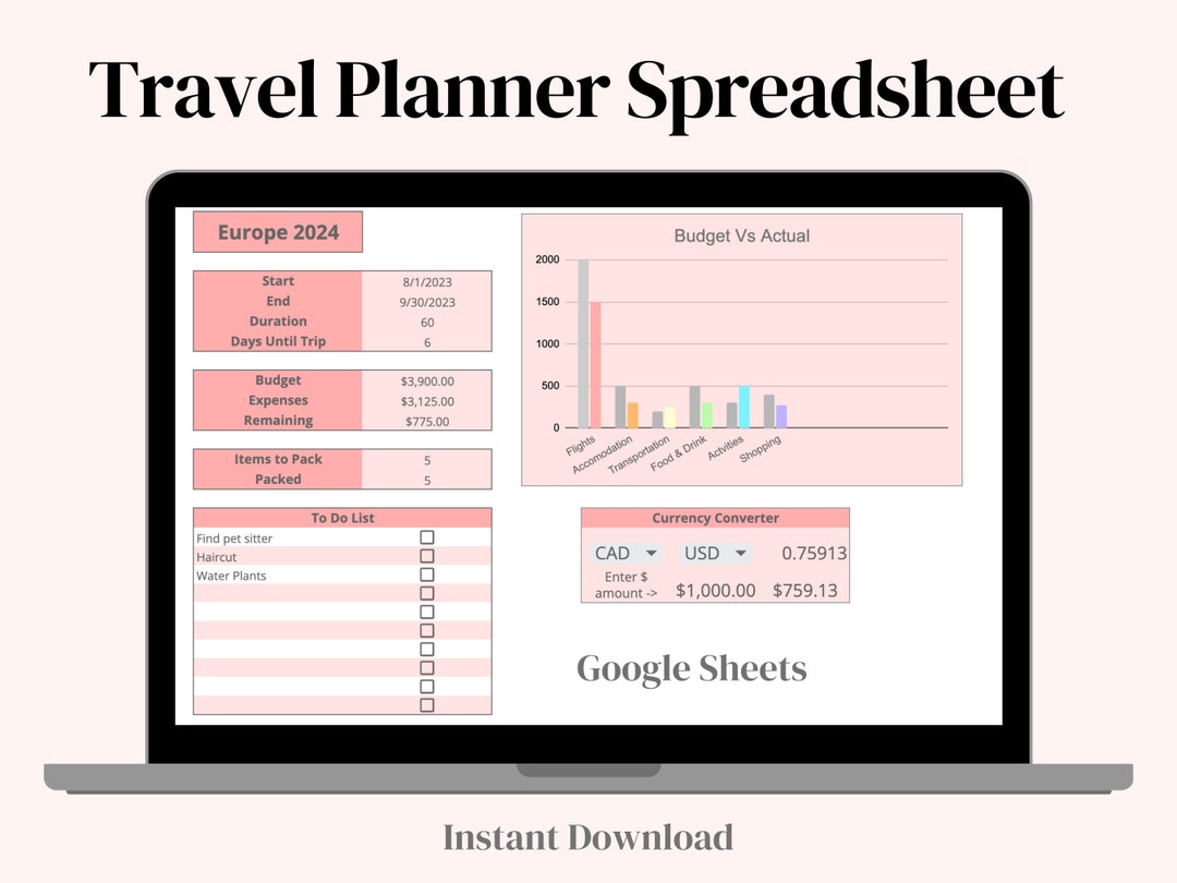 Travel Planner Spreadsheet Trip Organizer for Google Sheets - Etsy