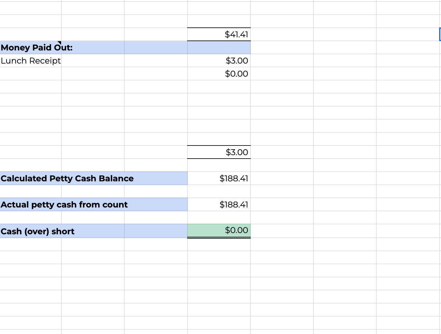Petty Cash Spreadsheet for Small Business | Easy Expense Tracking ...