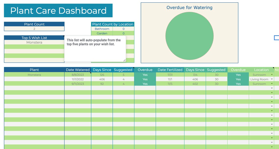 Plant Care Tracker: Google Sheets Spreadsheet (digital Download) - Etsy