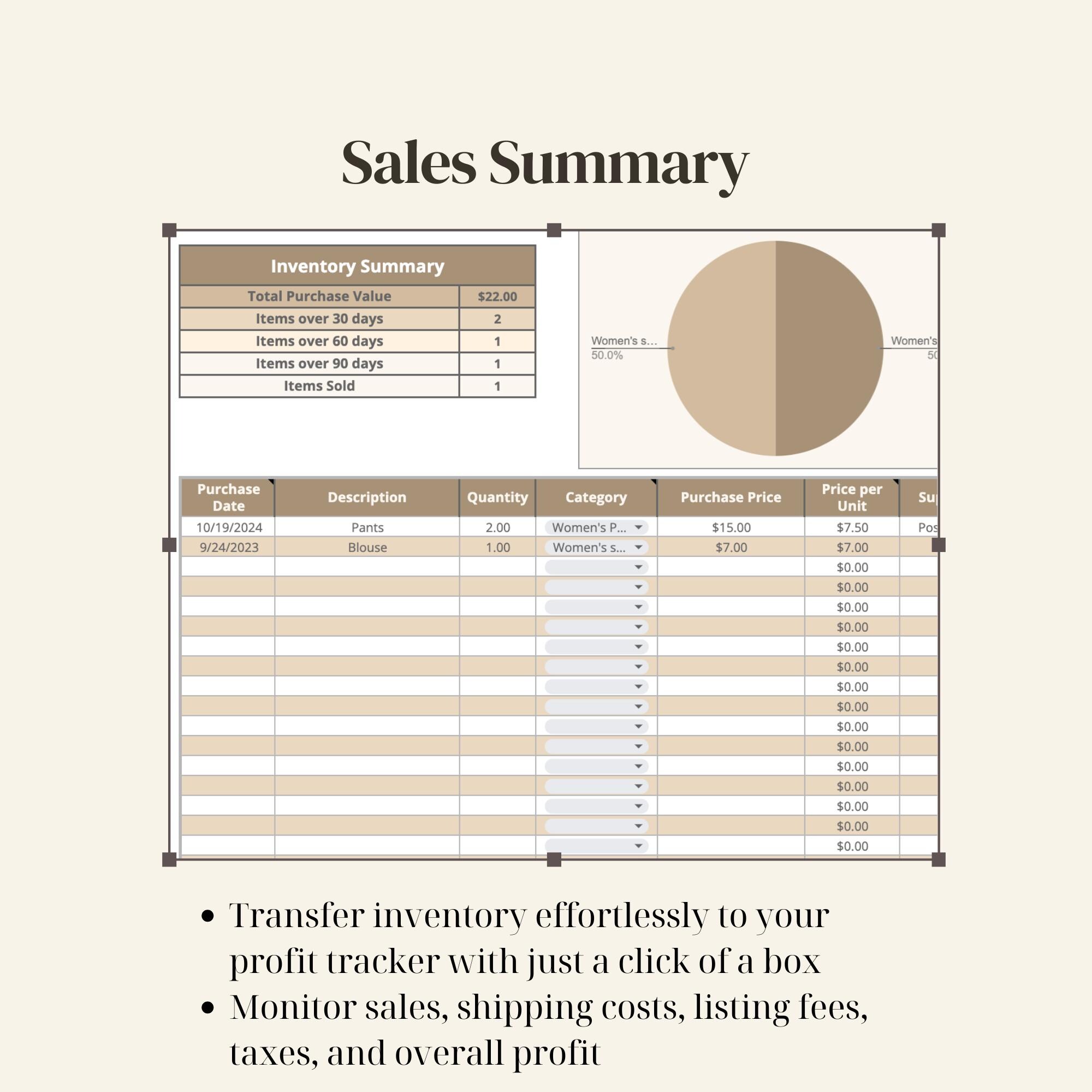 Ultimate Reseller Spreadsheet Bundle – Google Sheets | Excel ...