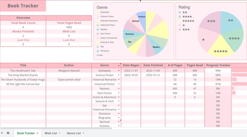 Book Tracker Book Inventory Spreadsheet Digital Reading Tracker for ...