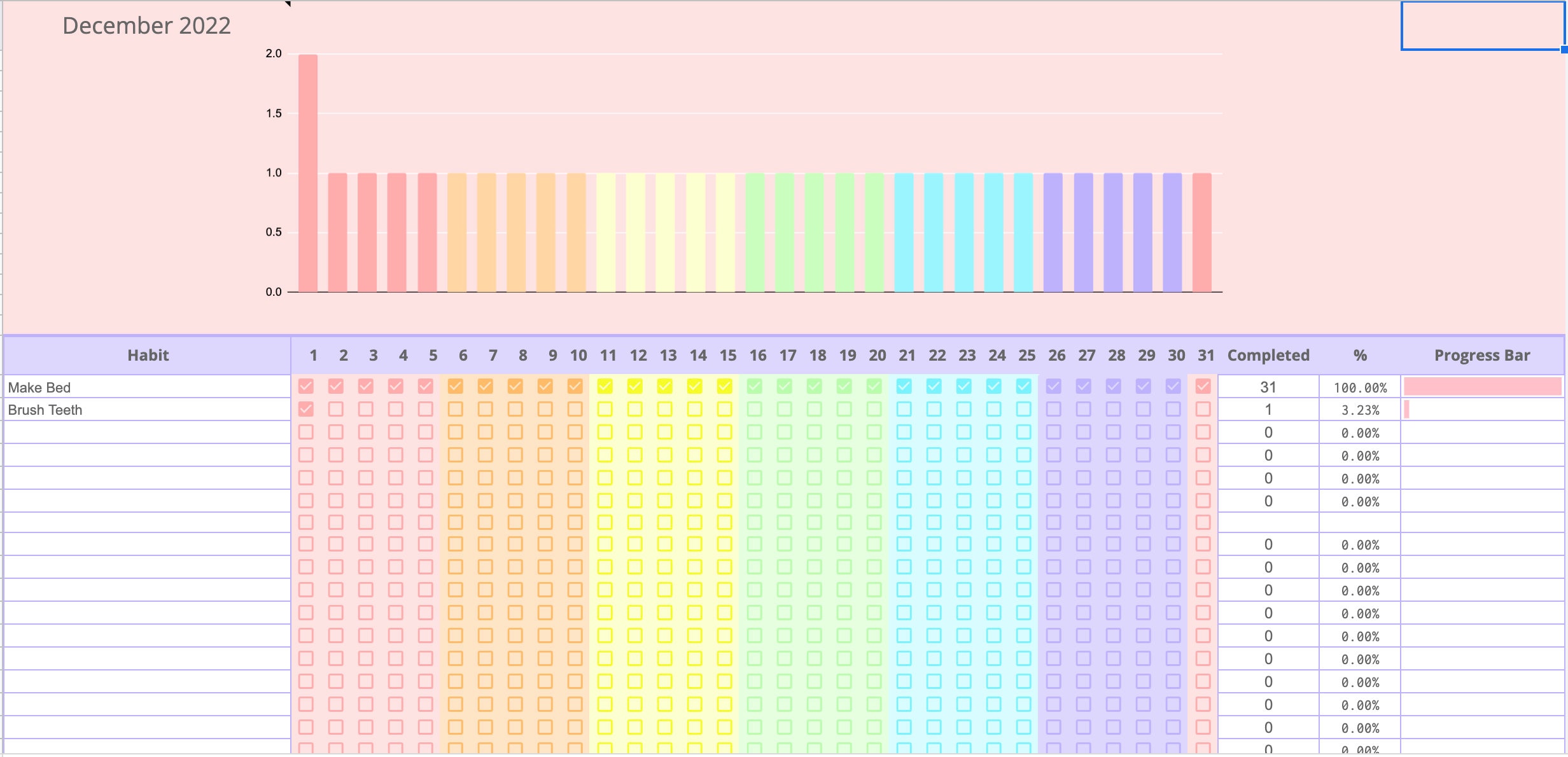 Habit Tracker Book Spreadsheet Digital ADHD Task Tracker for - Etsy