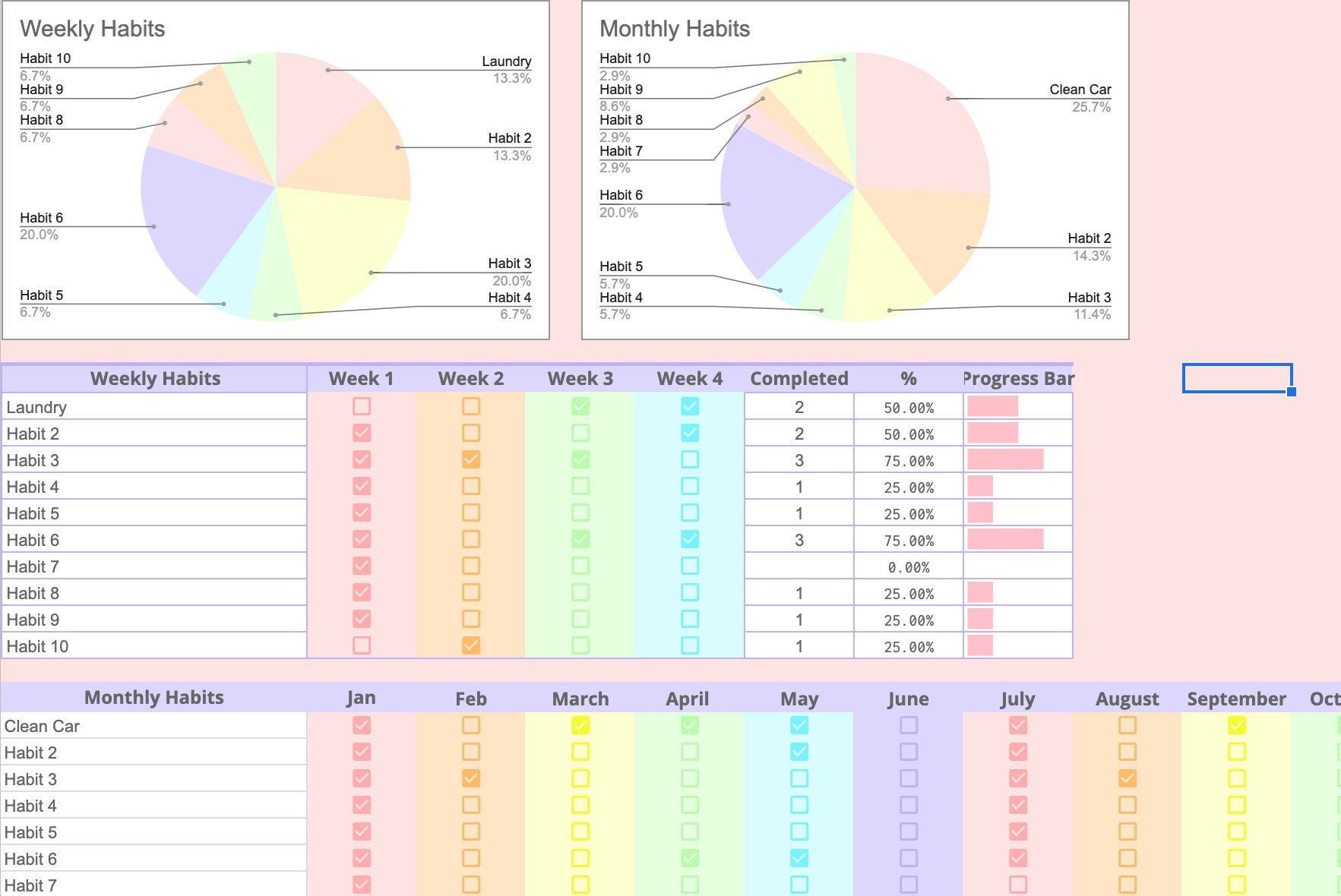 Habit Tracker Book Spreadsheet Digital ADHD Task Tracker for Google ...