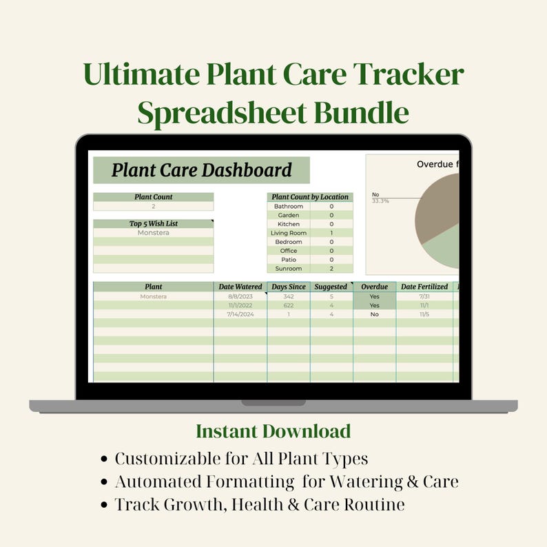 Plant Care Tracker Houseplant Watering Spreadsheet Digital Plant Care ...