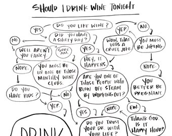 Wine Flow Chart Print - Etsy