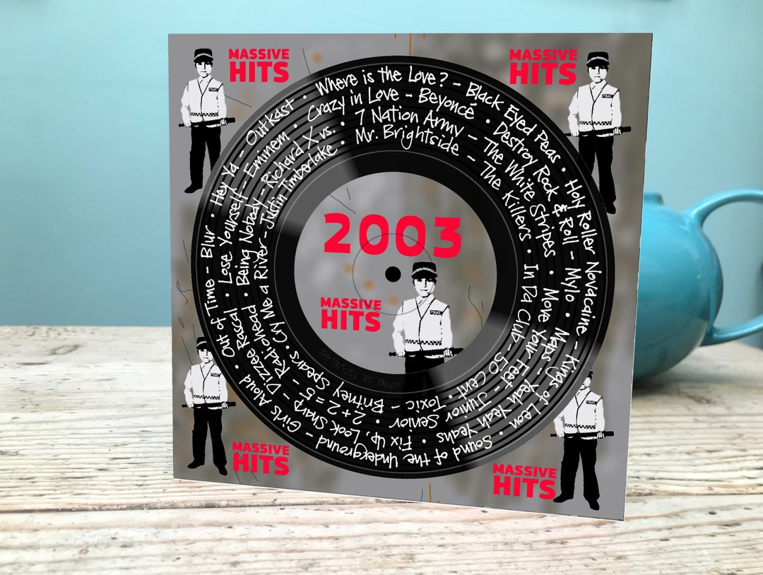 20th Birthday Card /2003 Birthday Card / Twentieth Birthday - Etsy