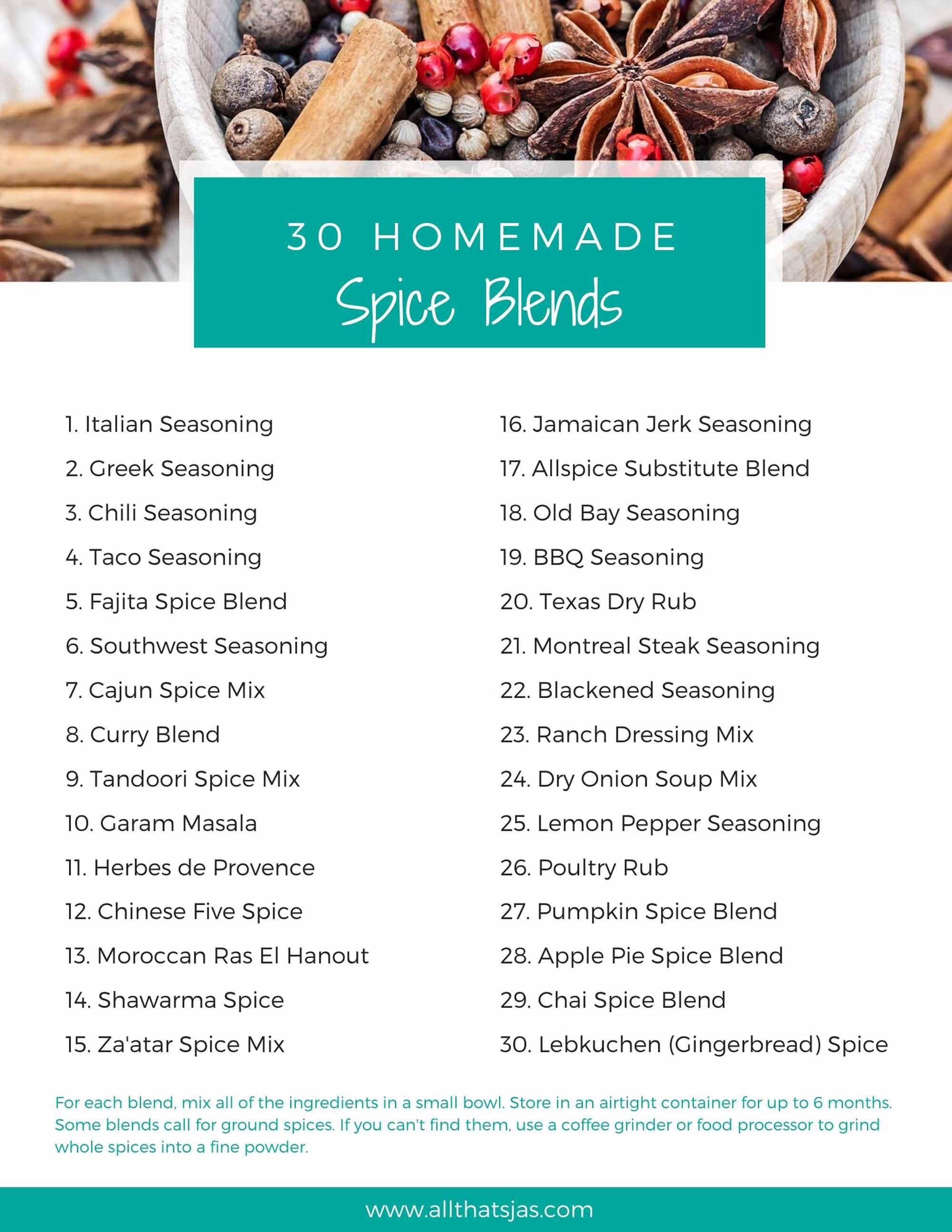 How to Make Your Own Spice Blends - Ebook/pdf | 30 Must-have Recipes ...