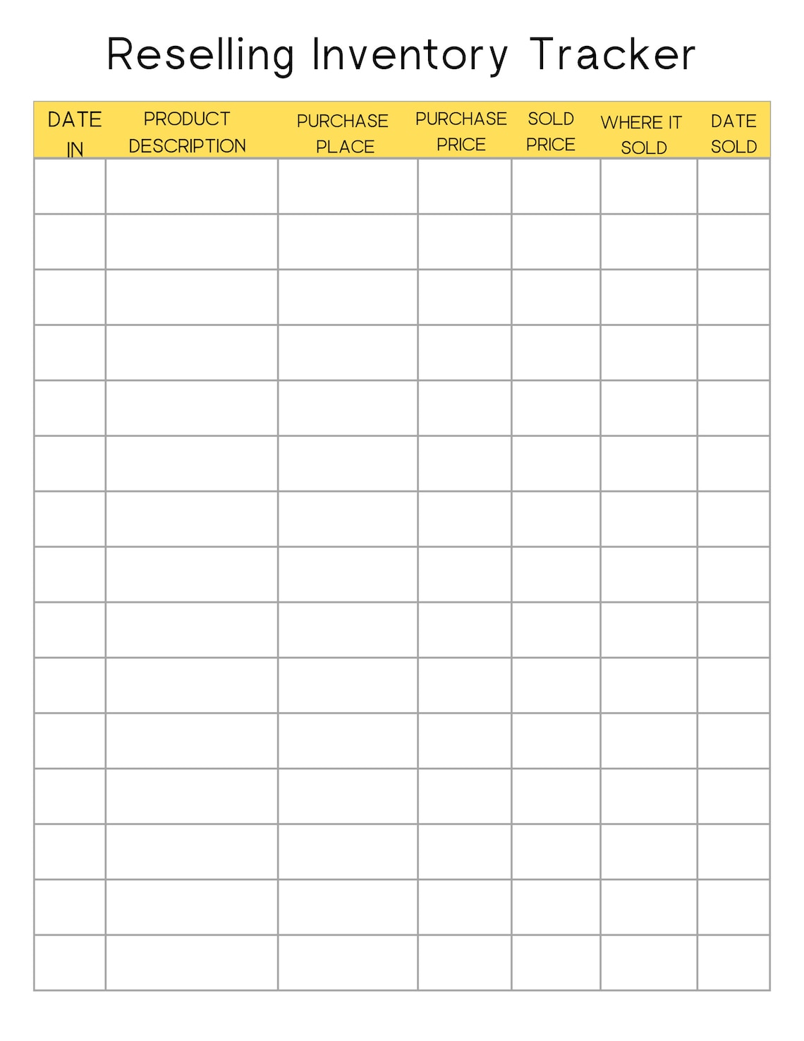 Reselling Inventory Sheet - Etsy