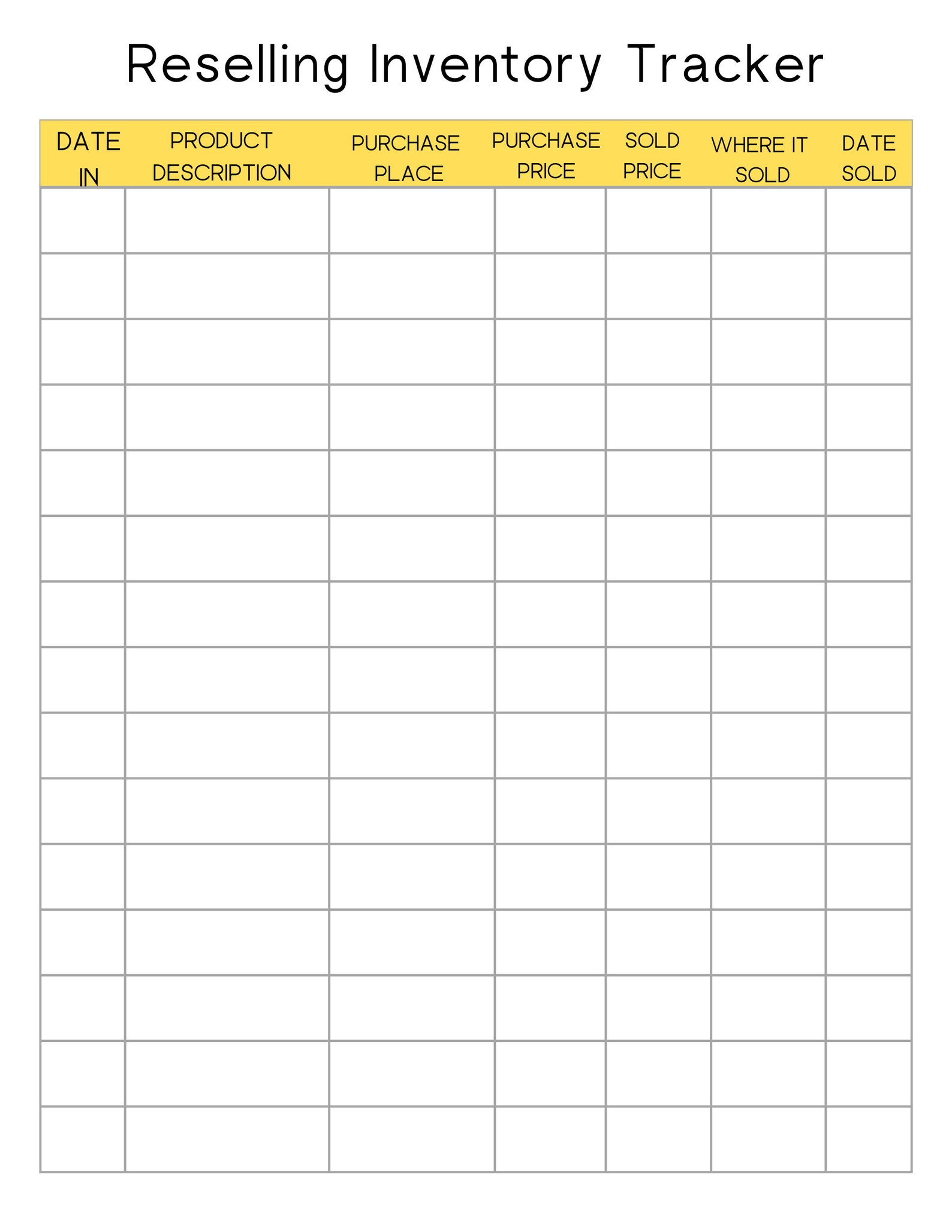 Reselling Inventory Sheet - Etsy