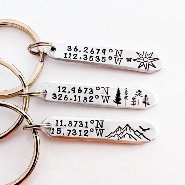 Coordinates Keychain - Etsy