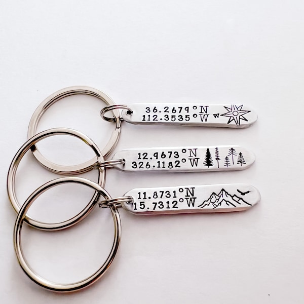 Coordinates Keychain - Etsy