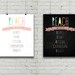 Reach for Success, Motivational Print, Teacher Gift, Classroom Rules ...