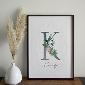 Personalized Family Name Printable With Green Gray Watercolor Cactus ...