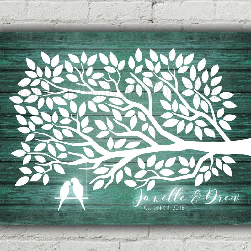 Guest Book Poster - Etsy