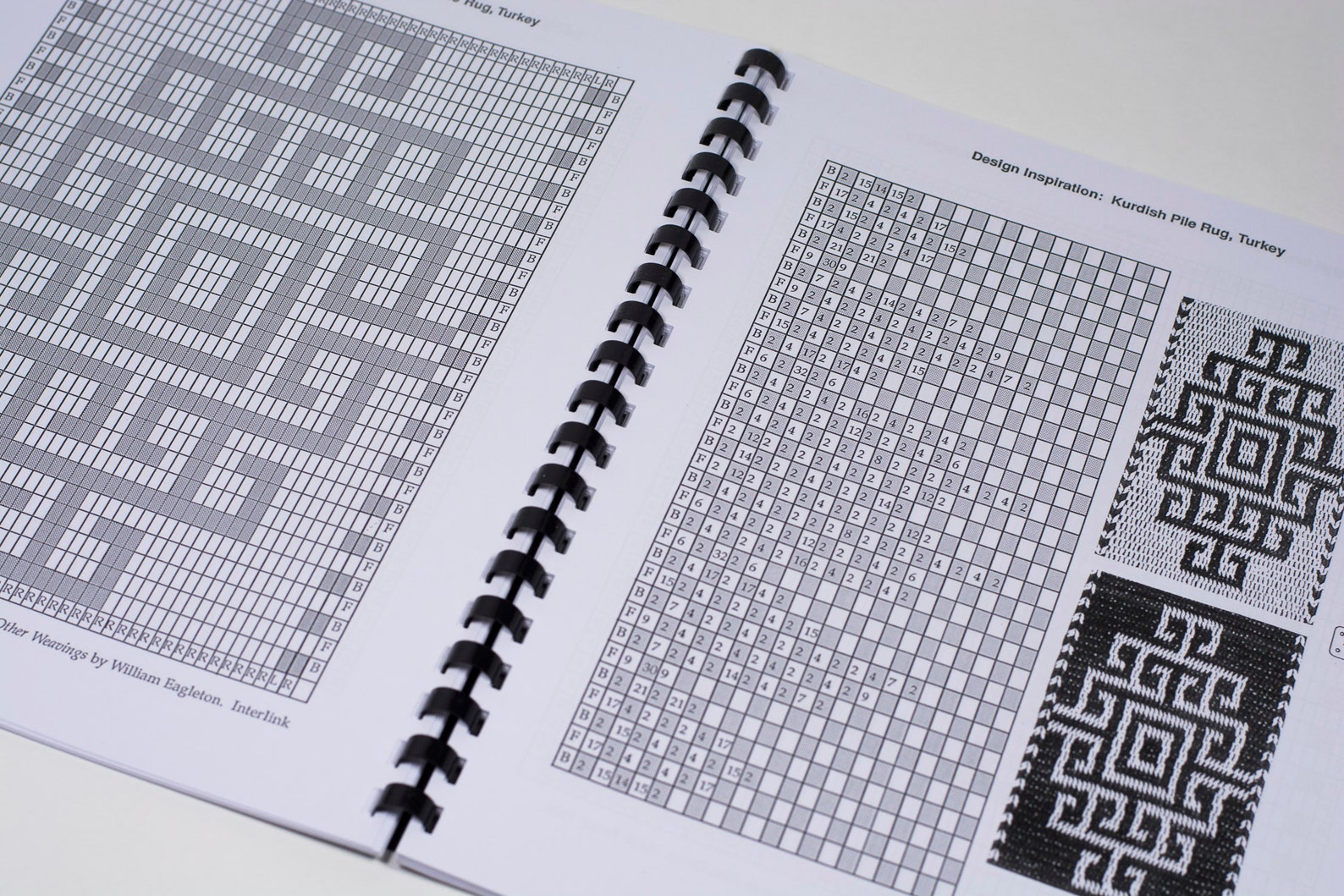 Book: Double Faced Tablet Weaving 50 Designs From Around the World ...