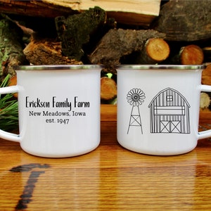 Farm Mug, Farmer Mug, Barn Mug, Country Mug, Country Kitchen Decor ...