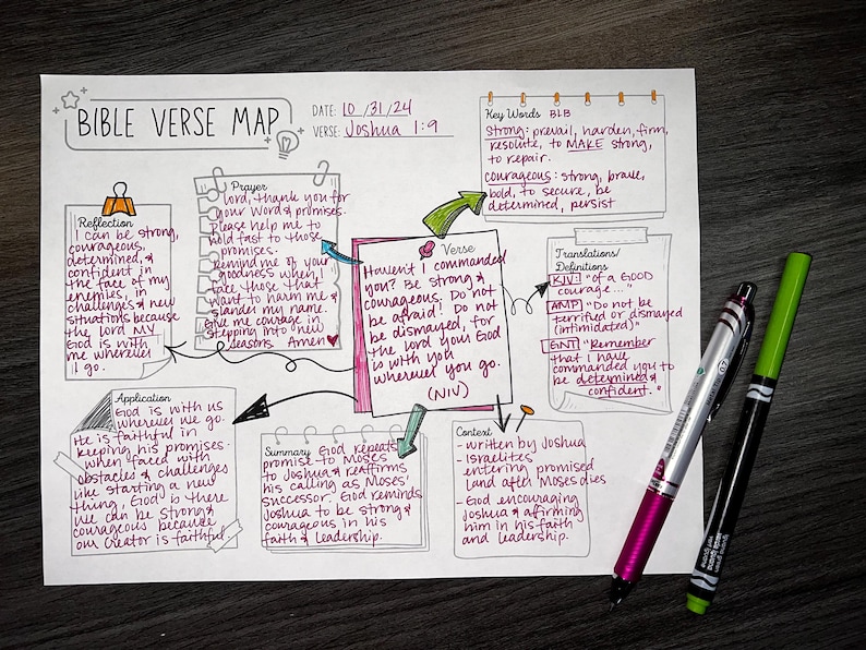 Creative Bible Verse Mapping Worksheet: Scripture Study, Faith Journal ...