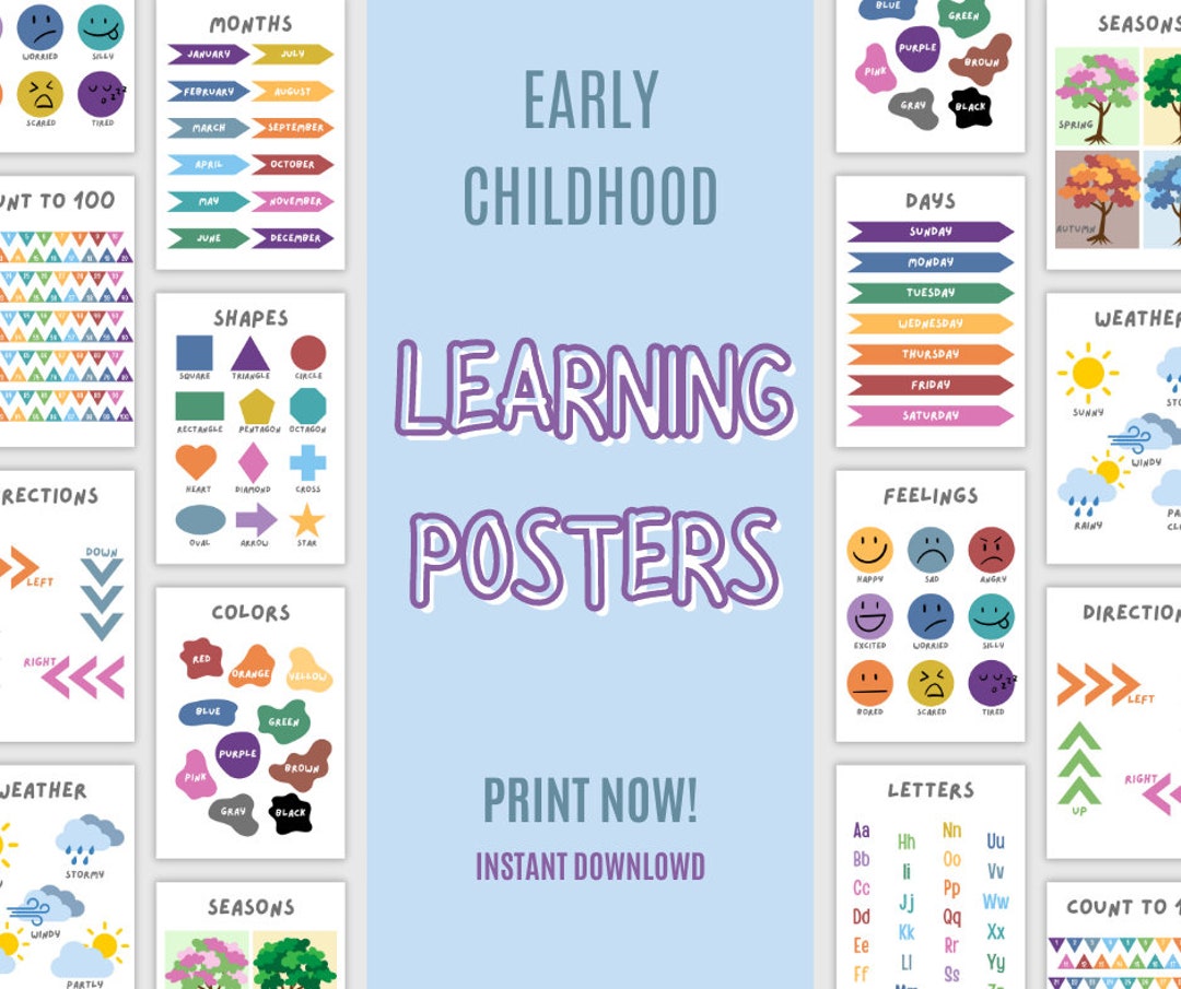 Developmental Learning Posters, Early Childhood Learning, Toddler ...