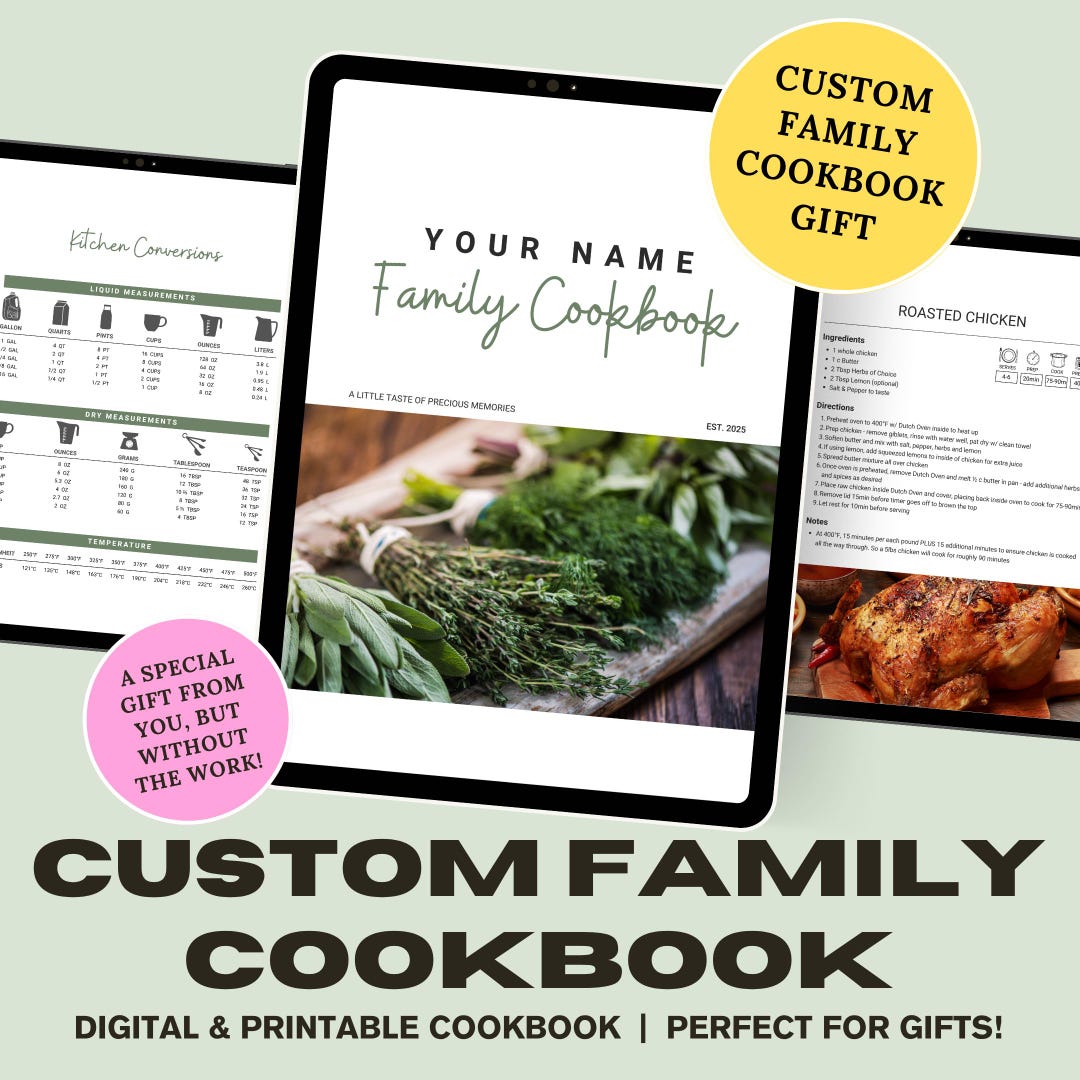 Personalized Family Cookbook: Custom Recipe Keepsake (PDF Downloadable ...