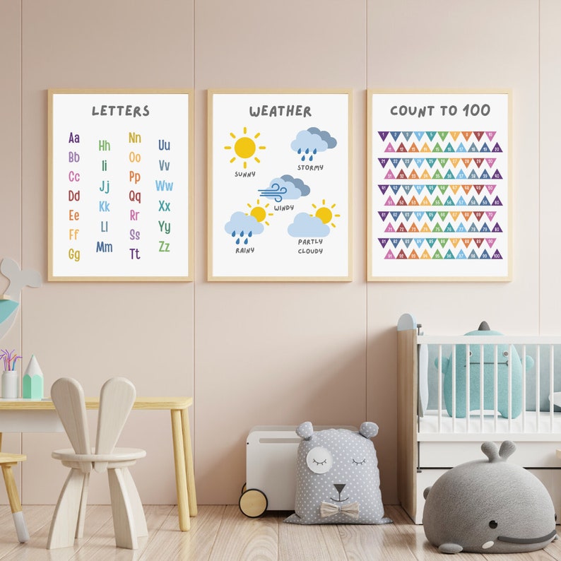 Developmental Learning Posters, Early Childhood Learning, Toddler ...