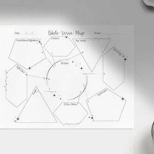 Bible Verse Mapping Worksheet | Printable Scripture Study Tool | Faith ...