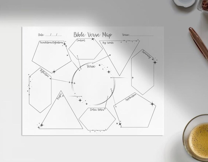 Bible Verse Mapping Worksheet: Printable Scripture Study Tool (PDF ...