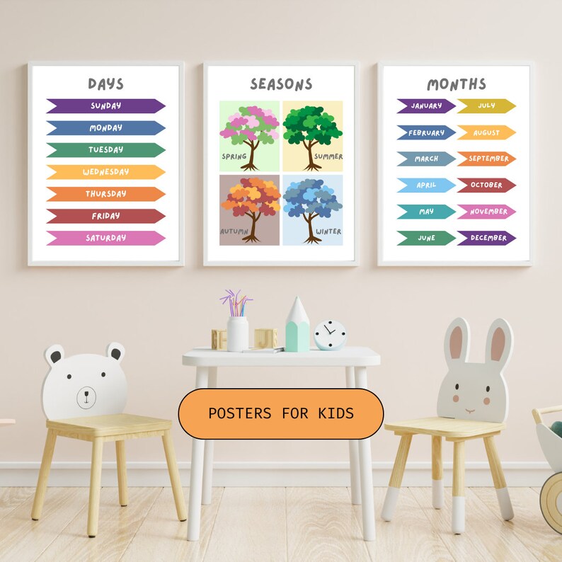 Developmental Learning Posters, Early Childhood Learning, Toddler ...