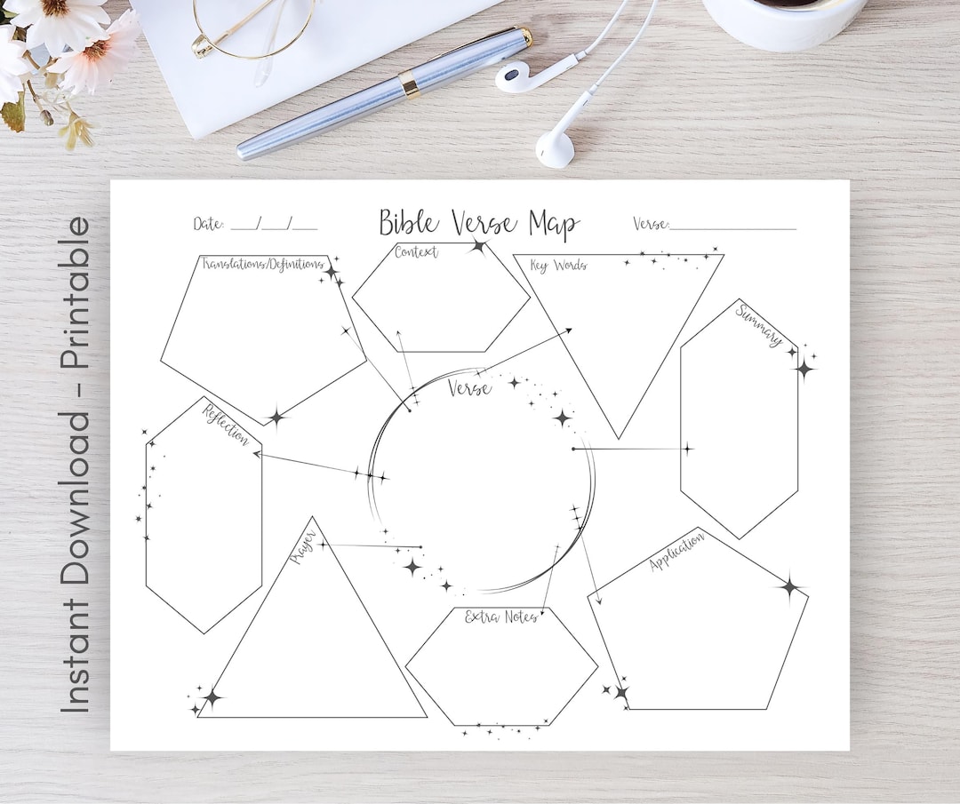 Bible Verse Mapping Worksheet: Printable Scripture Study Tool (PDF ...