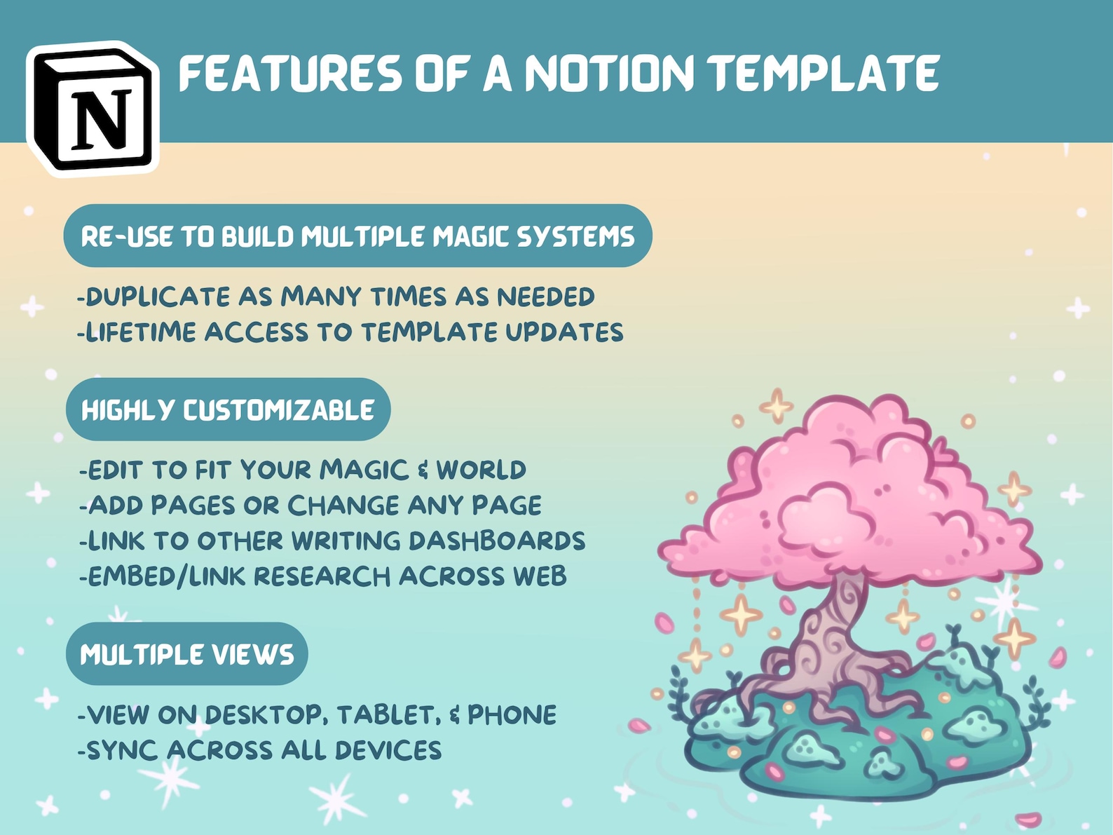 Ultimate Magic System Notion Template 2026 | SFF Worldbuilding Planner ...