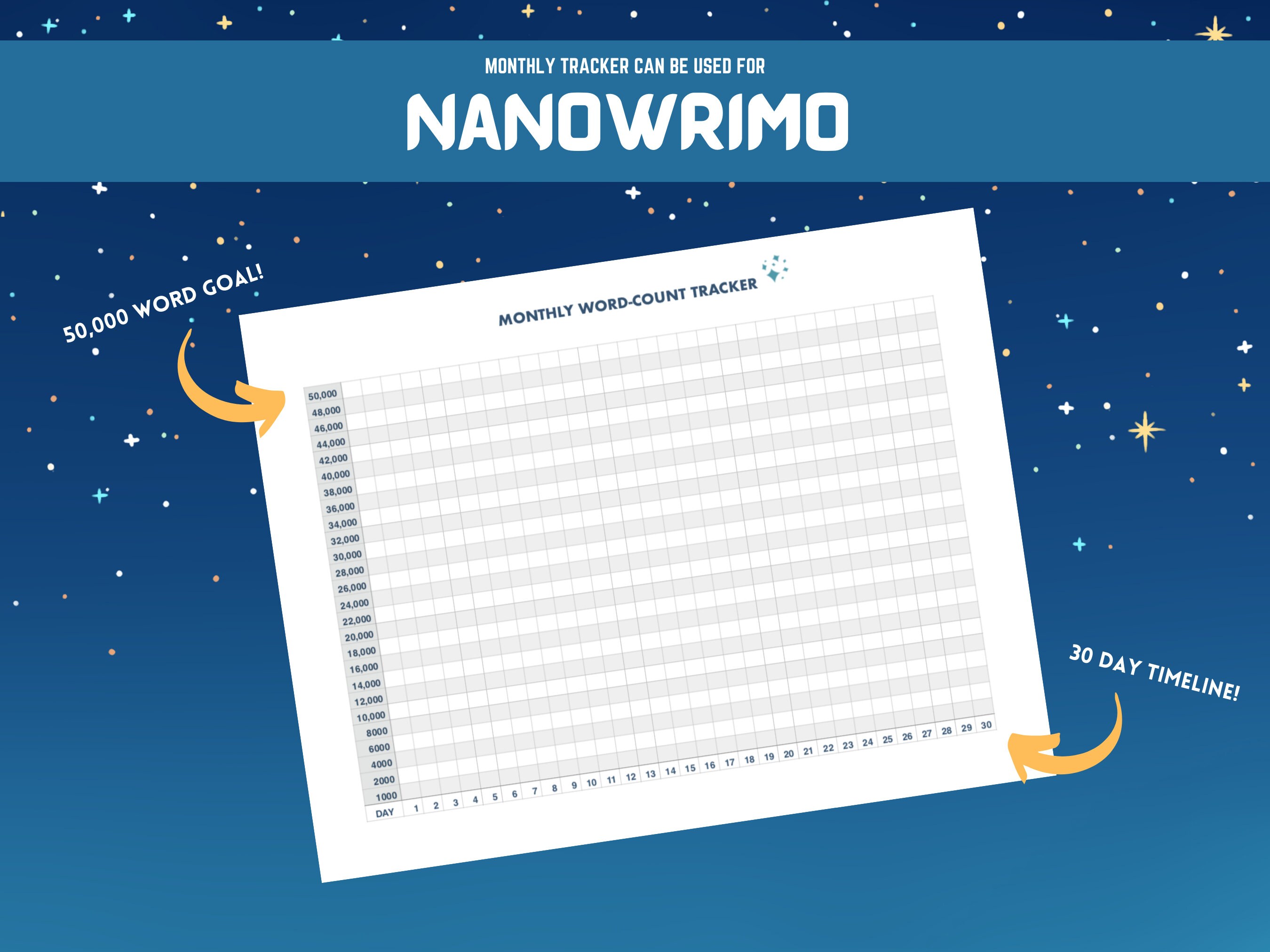 Writing Goals & Word-count Trackers Bundle | Writing Project Worksheets ...