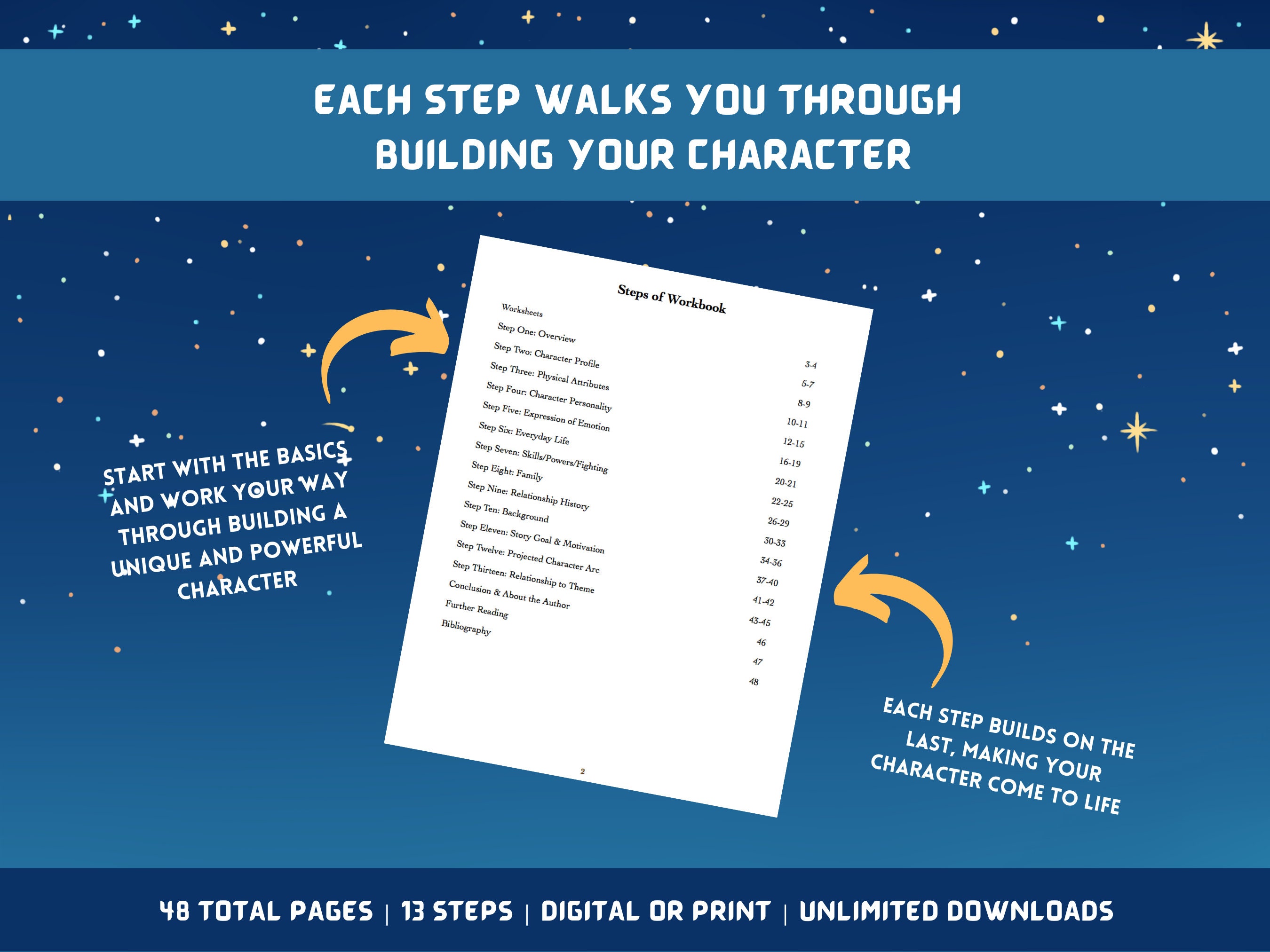 Character Worldbuilding Workbook | Build Characters for Fantasy ...