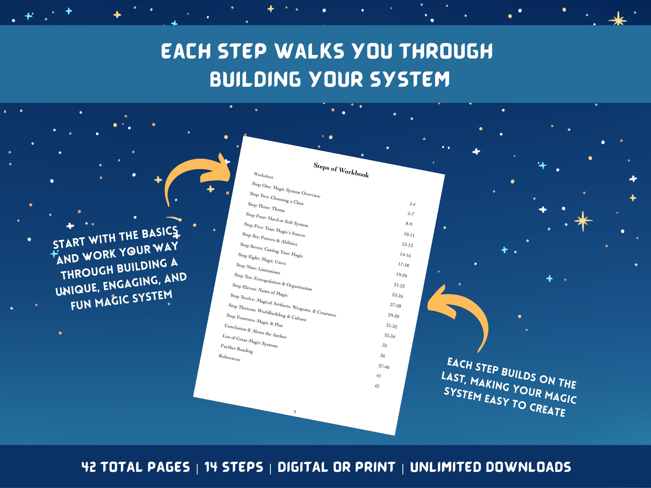 Magic System Worldbuilding Workbook Create Magic for Fantasy ...