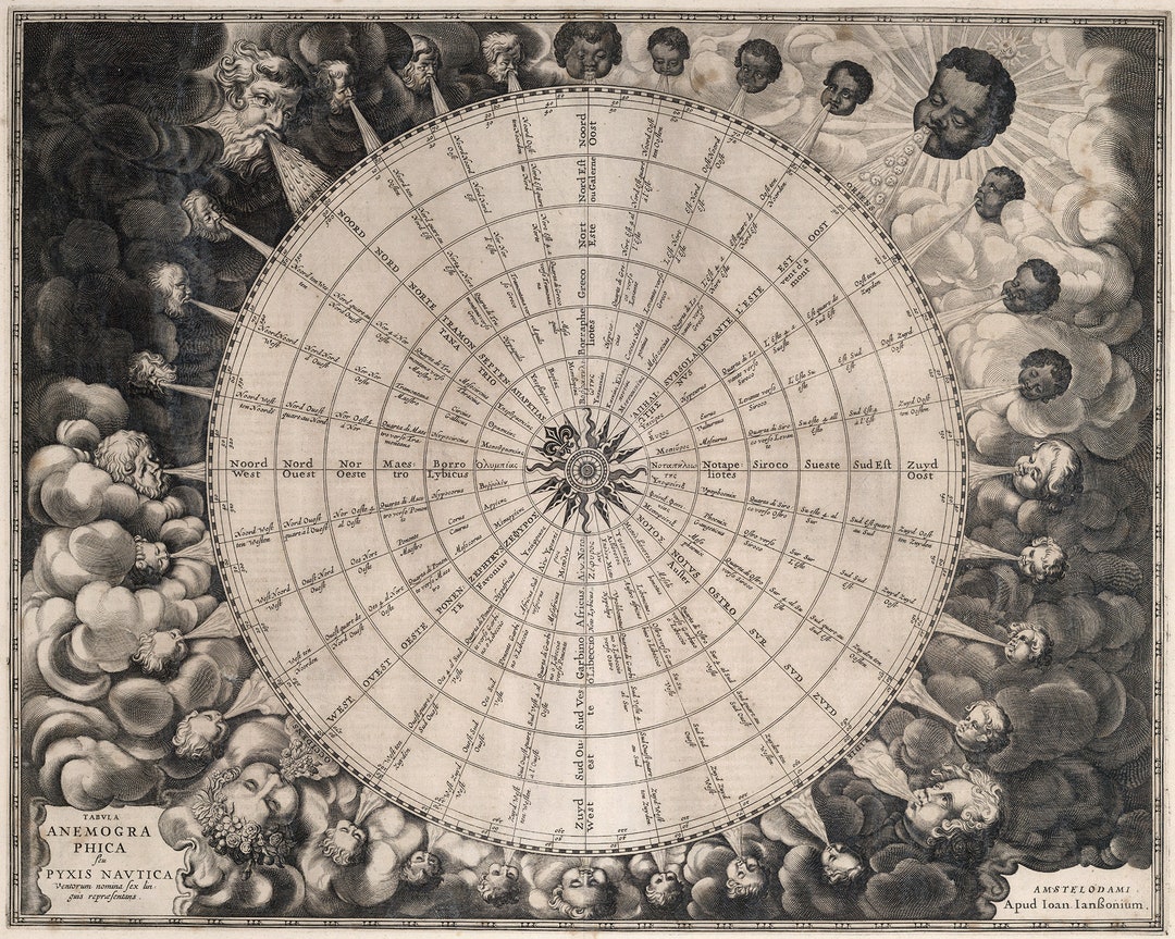 Antique Wind Rose Diagram: 1650s Map With Wind Heads - Etsy