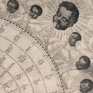 Antique Wind Rose Diagram: 1650s Map With Wind Heads - Etsy
