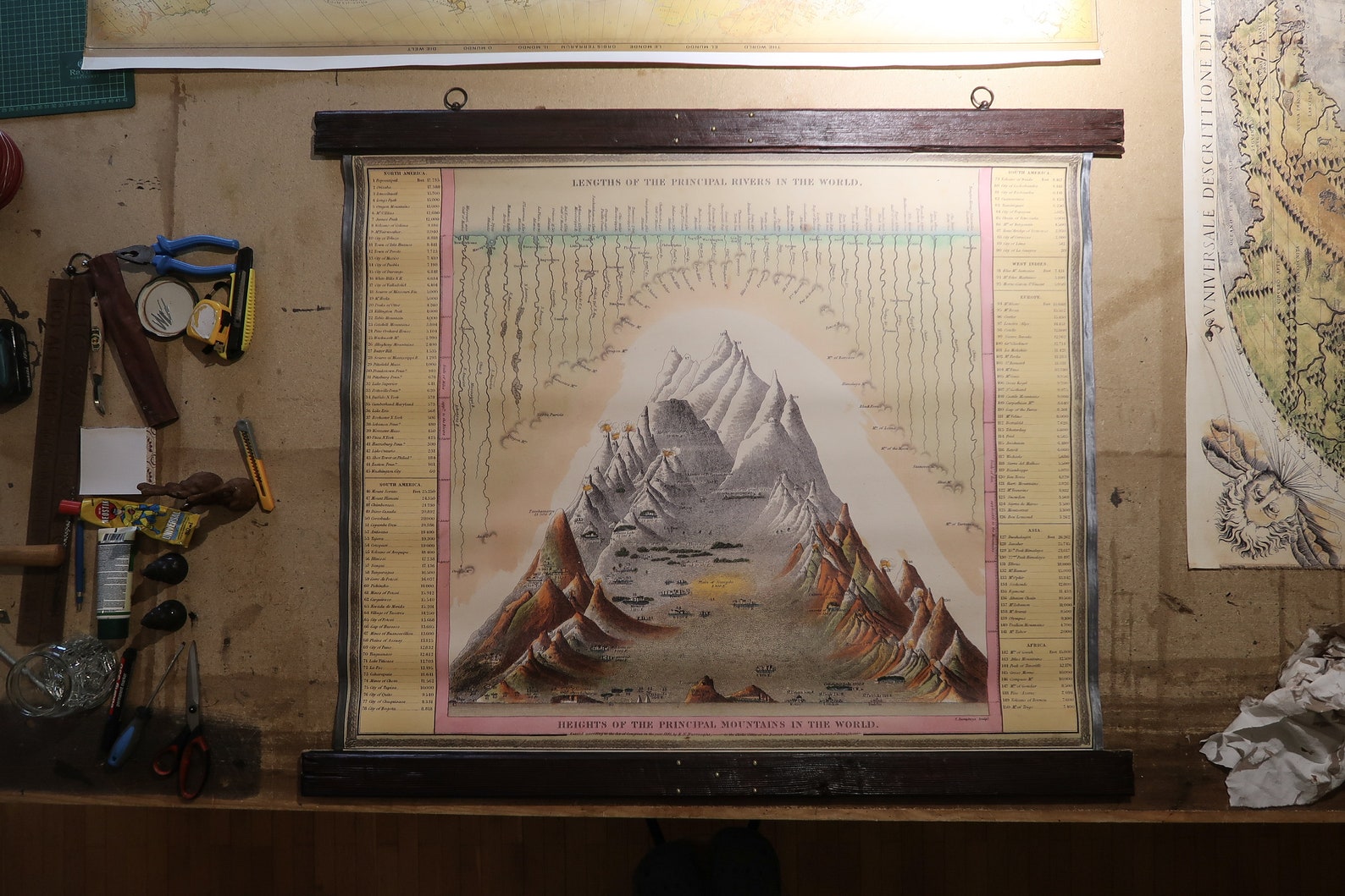 Vintage Map Showing Principal Mountains and Rivers in the - Etsy