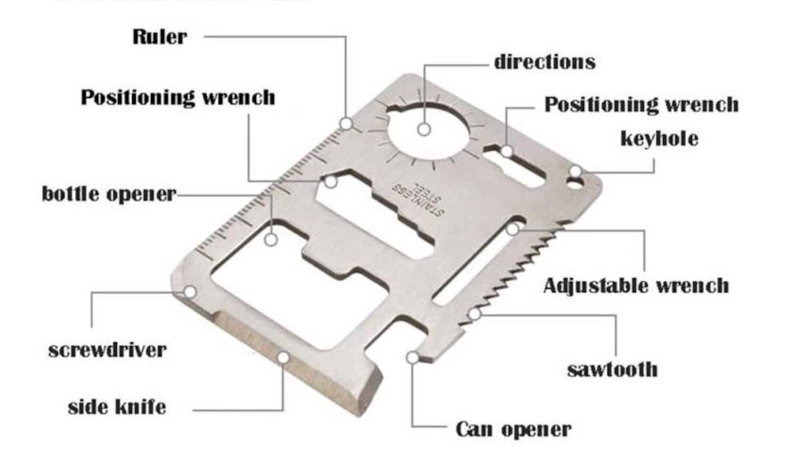 New 11 in 1 Credit Card Wallet Purse Pocket Multi Function Survival ...