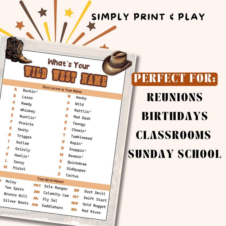 Western Name Game With Name Tags, Wild West Cowboy Rodeo Party Activity ...
