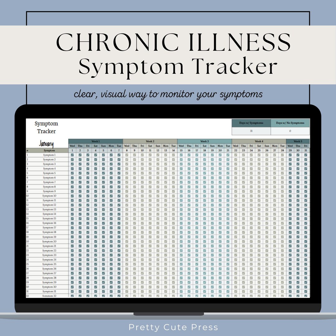 Chronic Illness Symptom Tracker Spreadsheet- Easily Track & Monitor ...