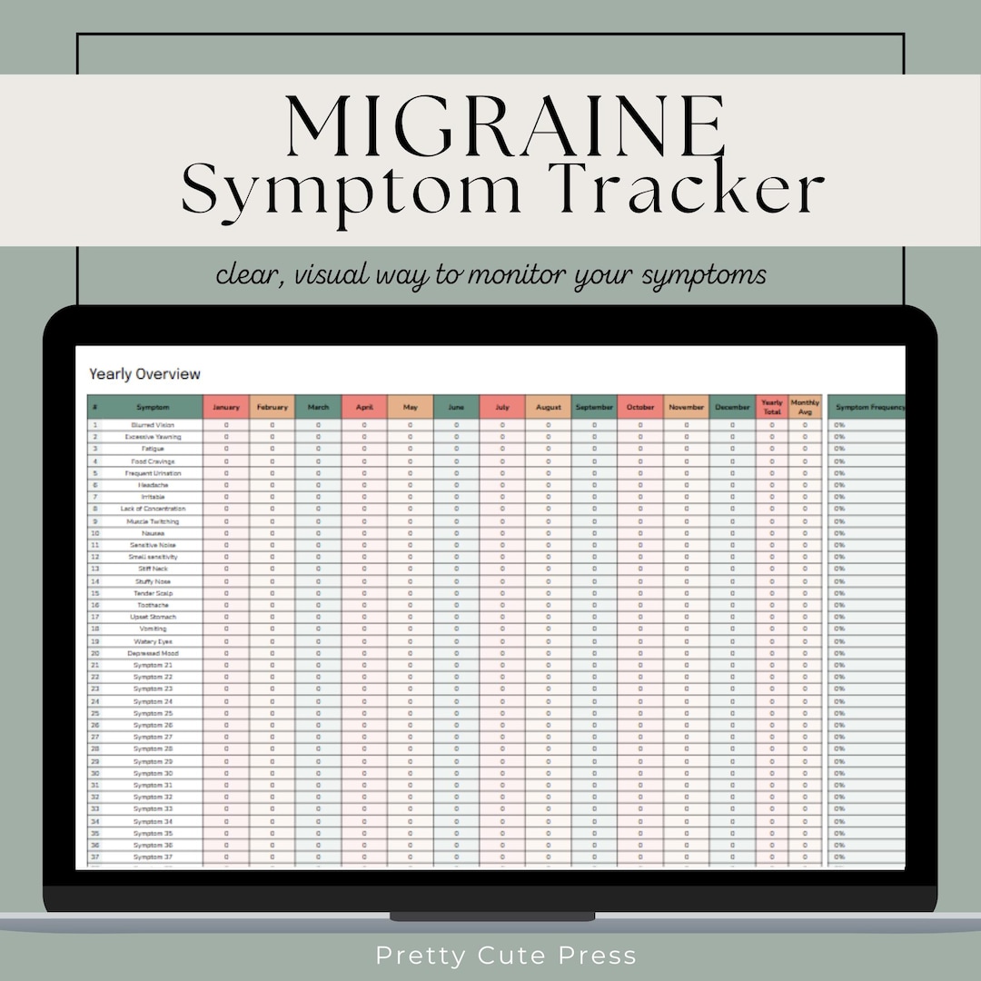 Migraine Symptom Tracker - Daily Headache Pain & Chronic Illness Signs ...