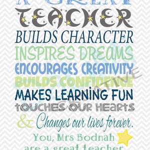 Teacher Appreciation Print - End of Year Teachers Gift - Personalised ...