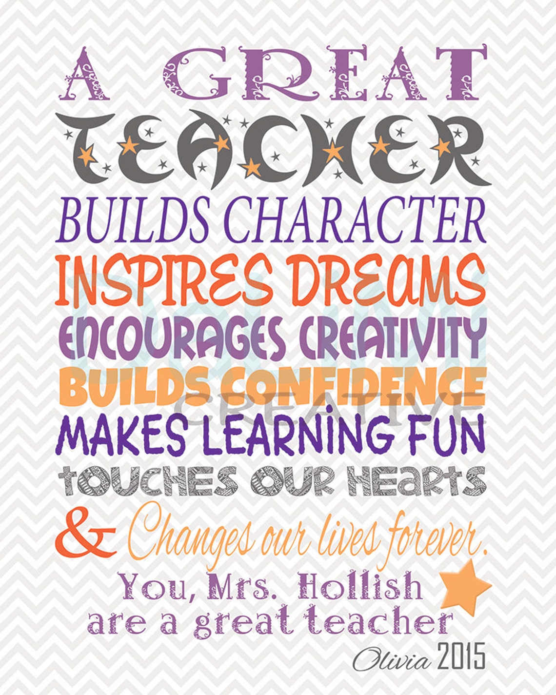 Teacher Appreciation Print - End of Year Teachers Gift - Personalised ...