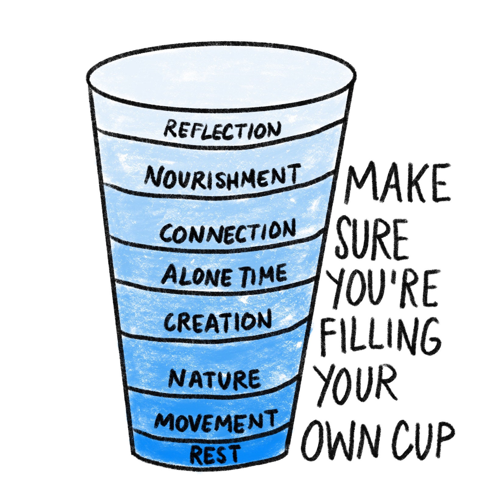 Fill Your Cup, Digital Download - Etsy