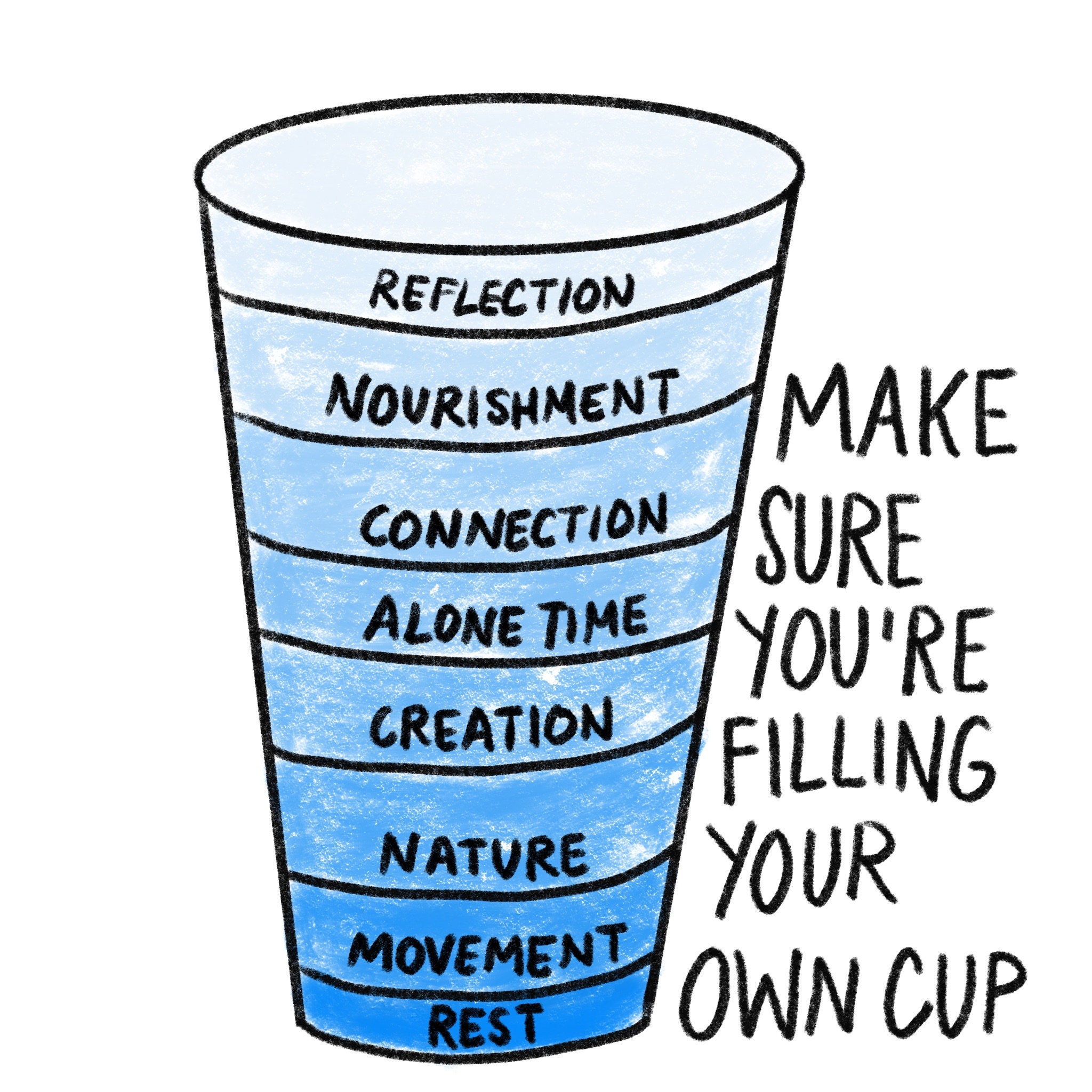 Fill Your Cup, Digital Download - Etsy