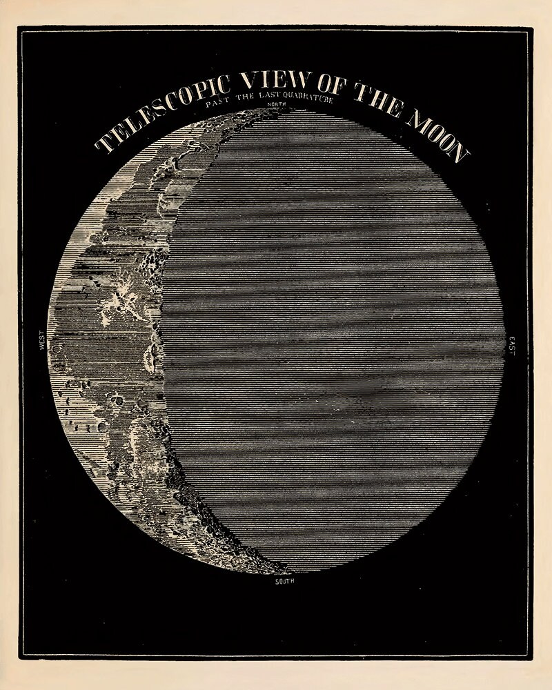 Phases of the moon phases art constellation print astronomy | Etsy